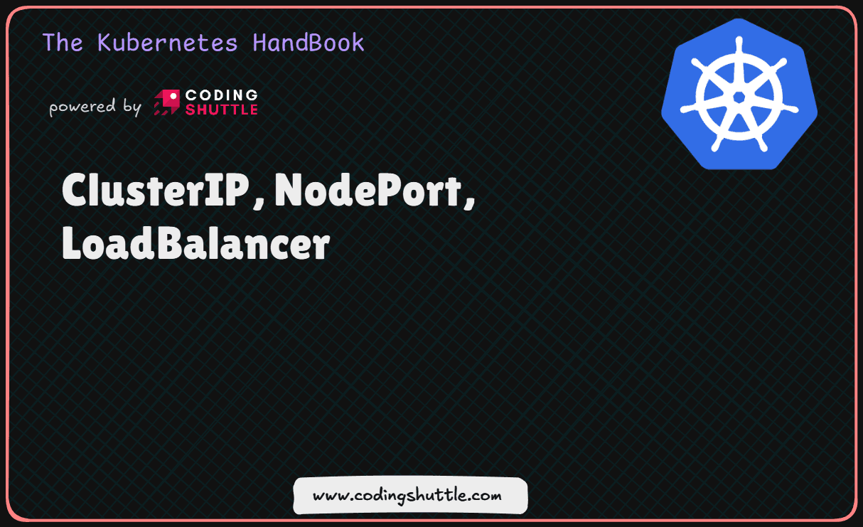 ClusterIP, NodePort, LoadBalancer | Coding Shuttle