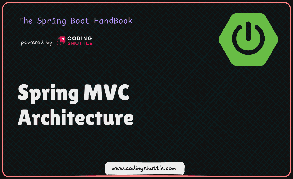 Spring Mvc Architecture Coding Shuttle 9687